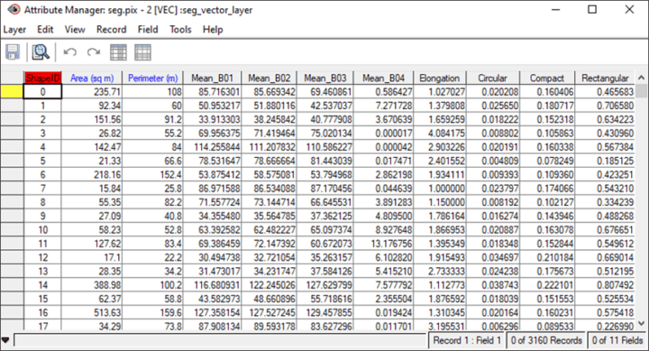 Object Analyst Classification - Catalyst Earth