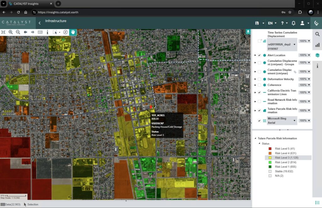 Ground Displacement Monitoring - CATALYST